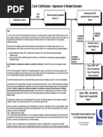 FAA SSRI Certification Guide | PDF | Psychiatry | Dose (Biochemistry)