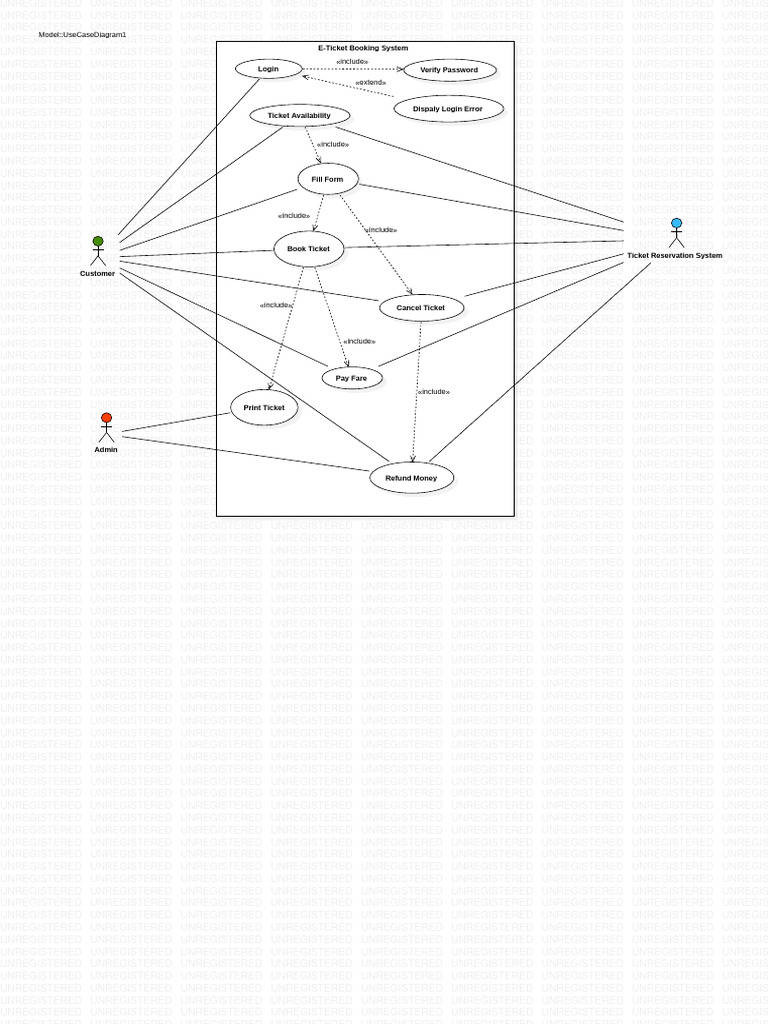 Use Case Diagram Assignment 3 | PDF