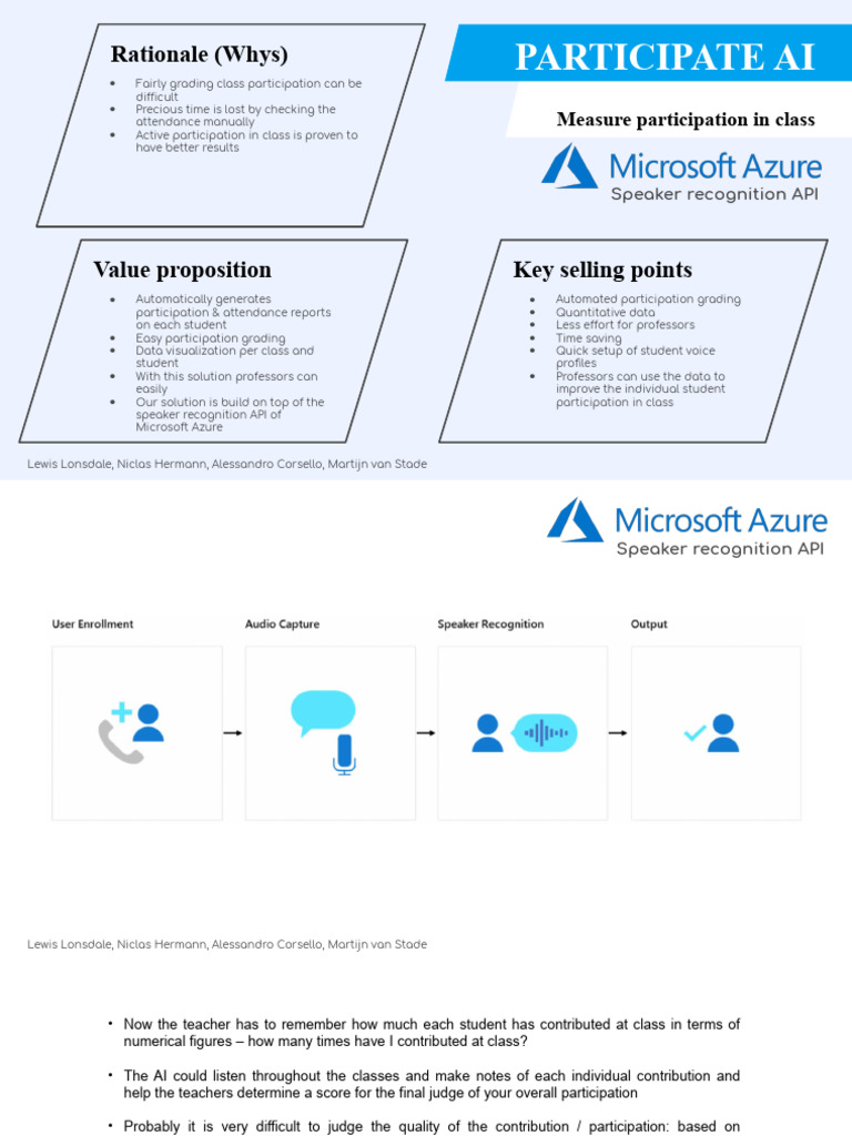 One-Pager - AI - Lewis Lonsdale, Niclas Hermann, Alessandro Corsello, Martijn Van Stade | PDF ...