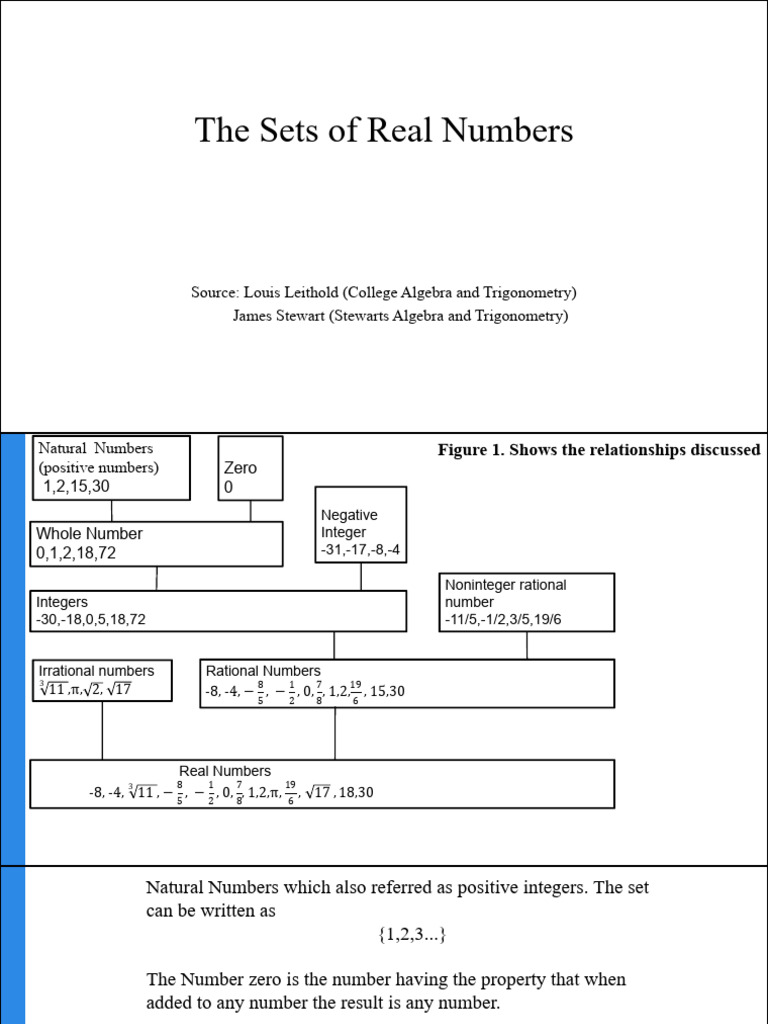 Real Number System | PDF | Numbers | Division (Mathematics)