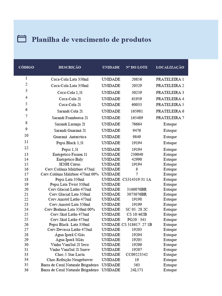 Controle de Validade | PDF | Marca | Bebida