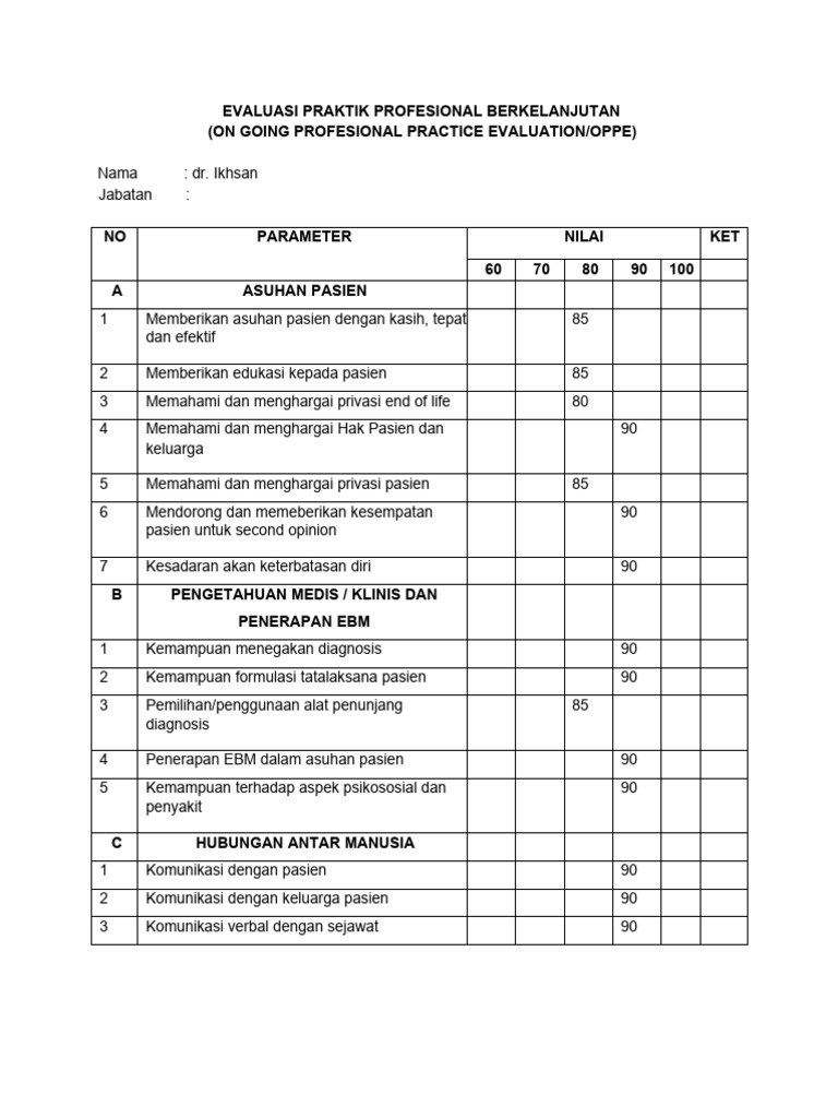 Evaluasi Penilaian Ppa | PDF