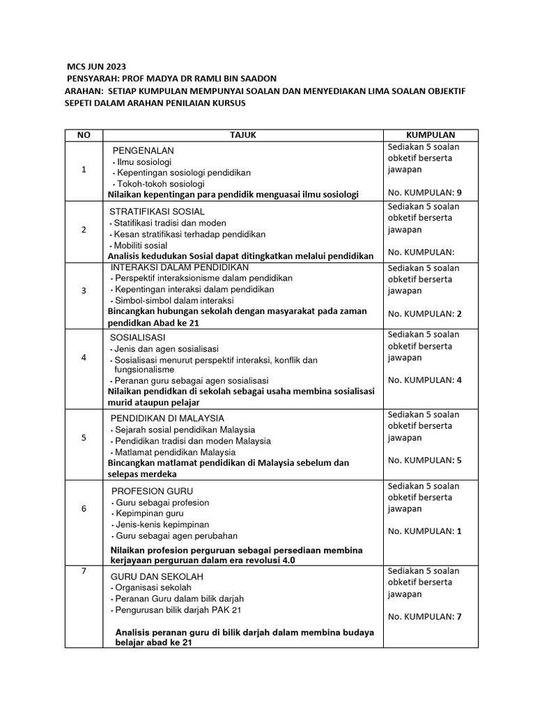 MCS KPS 4043 Tugasan Esei | PDF
