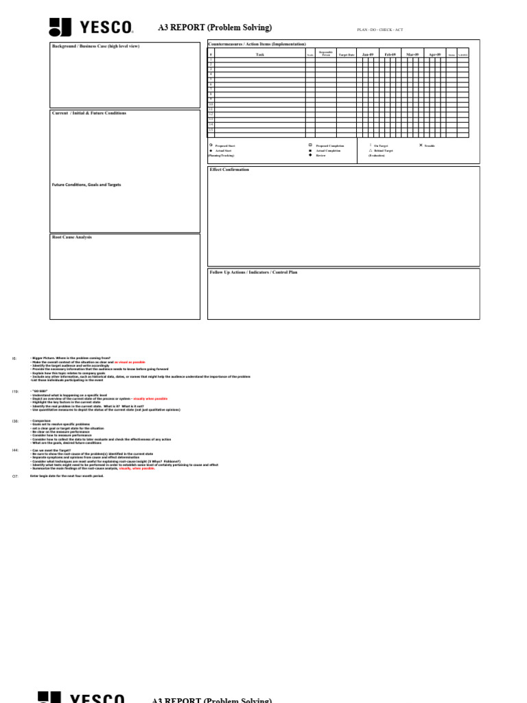 A3 Problem Solving Guide | PDF | Quantitative Research | Causality