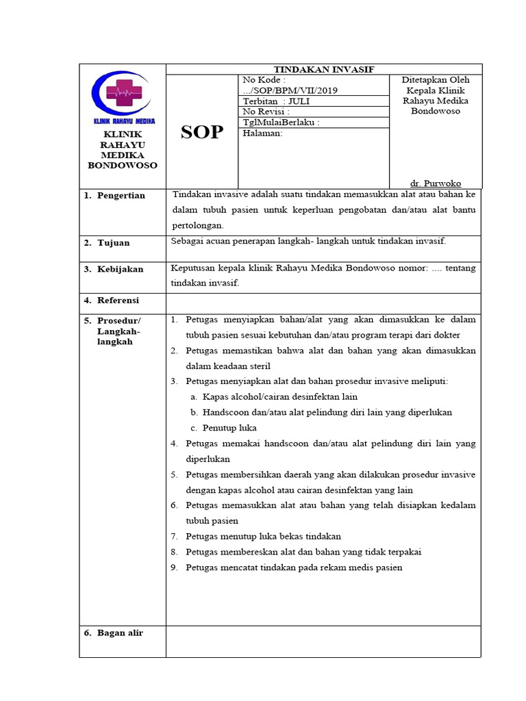 Tindakan Invasif | PDF | Pengembangan Diri | Kesehatan Holistik