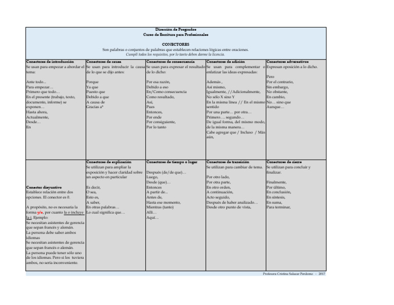 Guía de Conectores para Profesionales | PDF | Artes del Lenguaje y ...