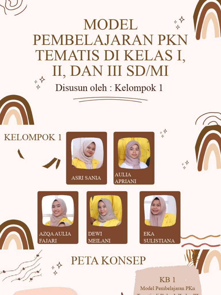 Modul 9 PKN Kelompok 1 | PDF | Karier & Perkembangan