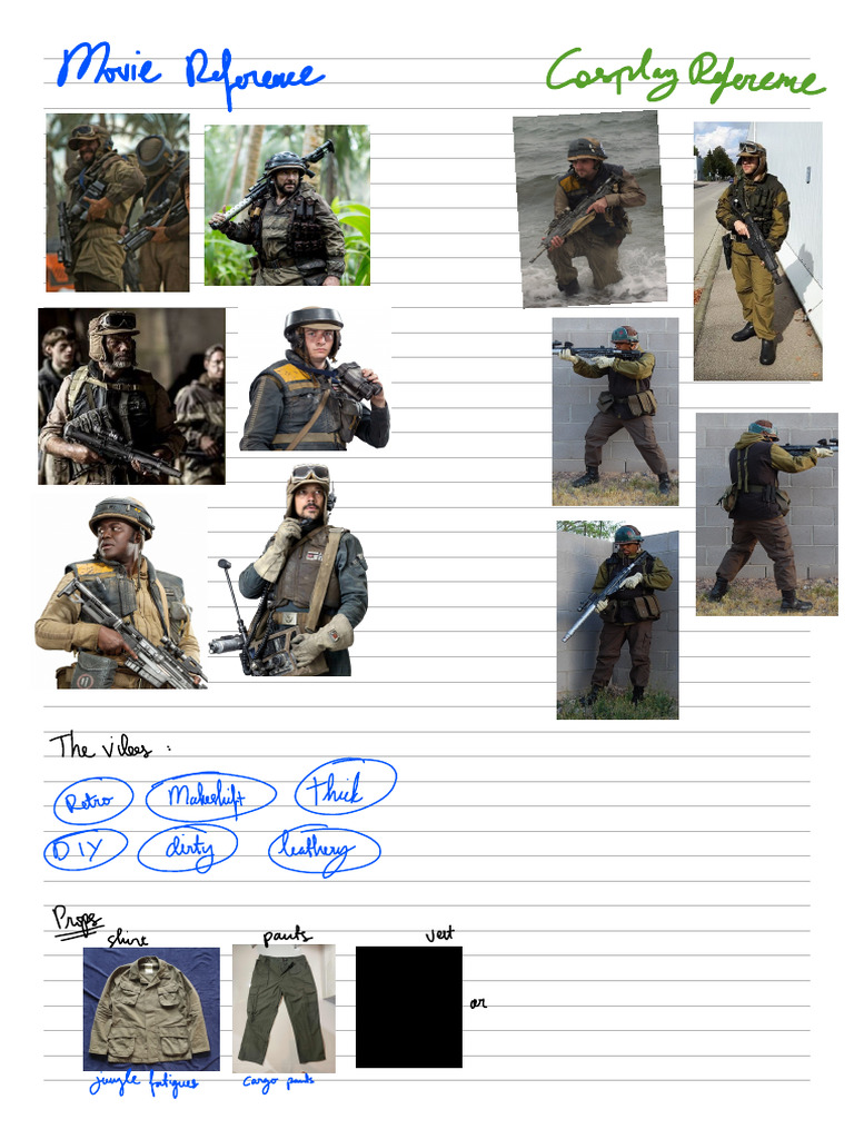 Rebel Pathfinder Cosplay Ideas | PDF