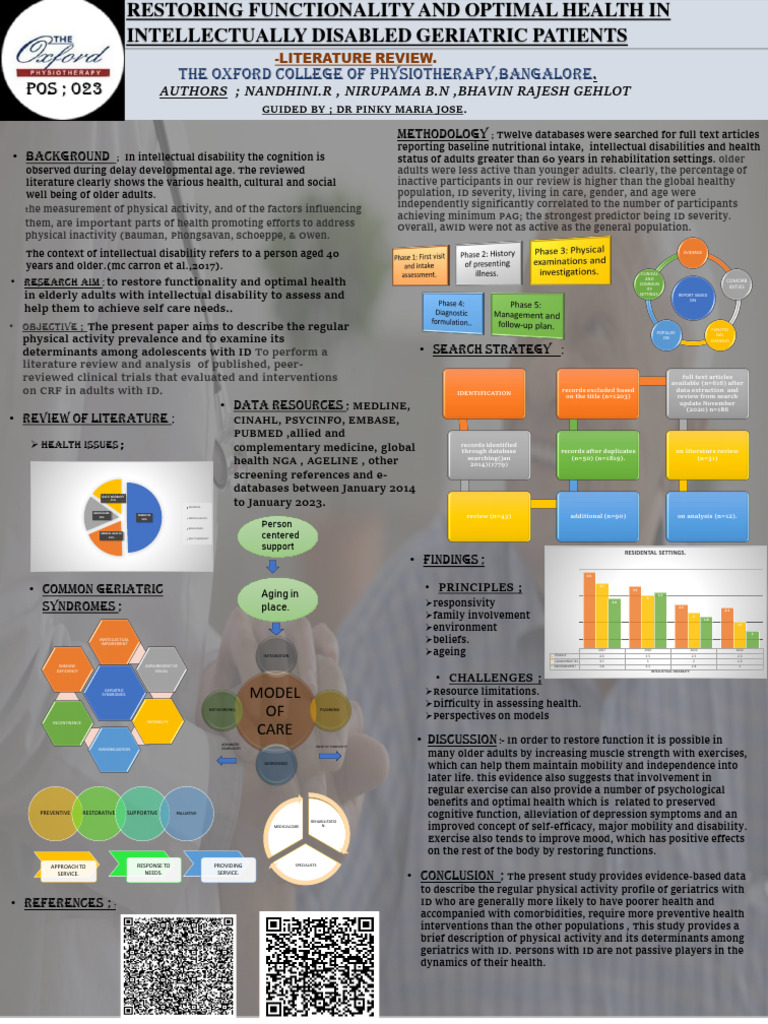 Poster Submission | PDF | Physical Therapy | Intellectual Disability