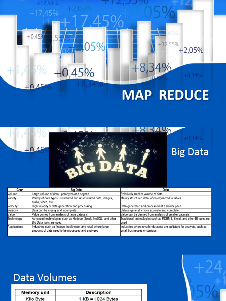 Map Reduce Download Free Pdf Apache Hadoop Big Data