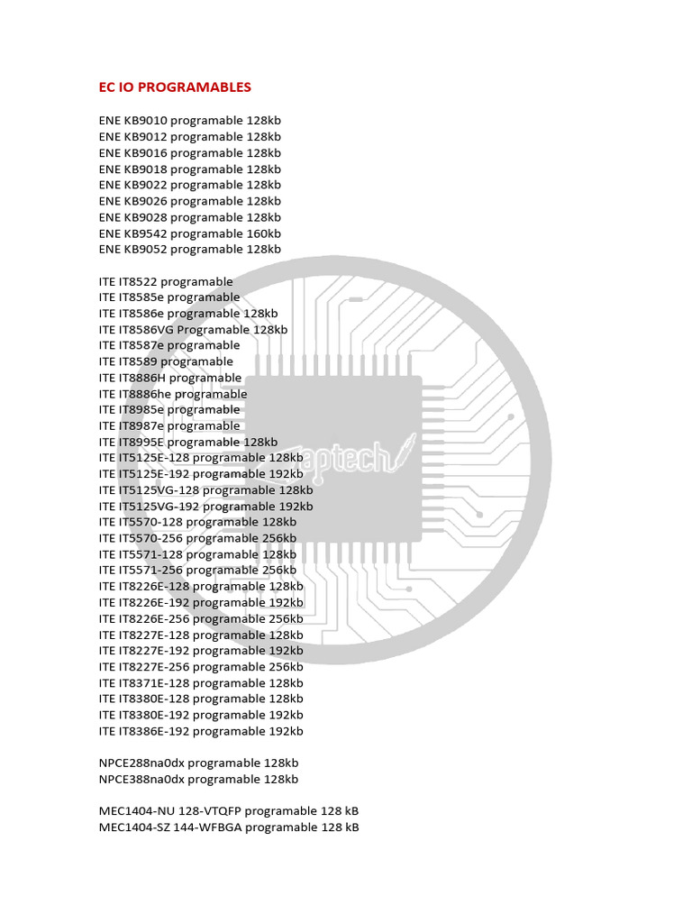 Lista de EC IO Programables y No Programables | PDF