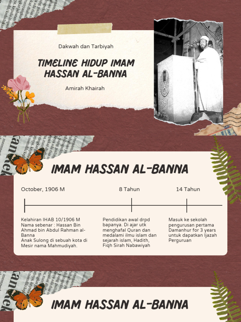 Timeline Hidup Imam Hassan Al-Banna | PDF