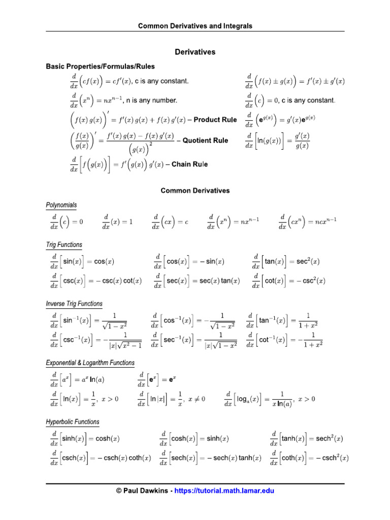 Derivative and Integrals Formulas | PDF