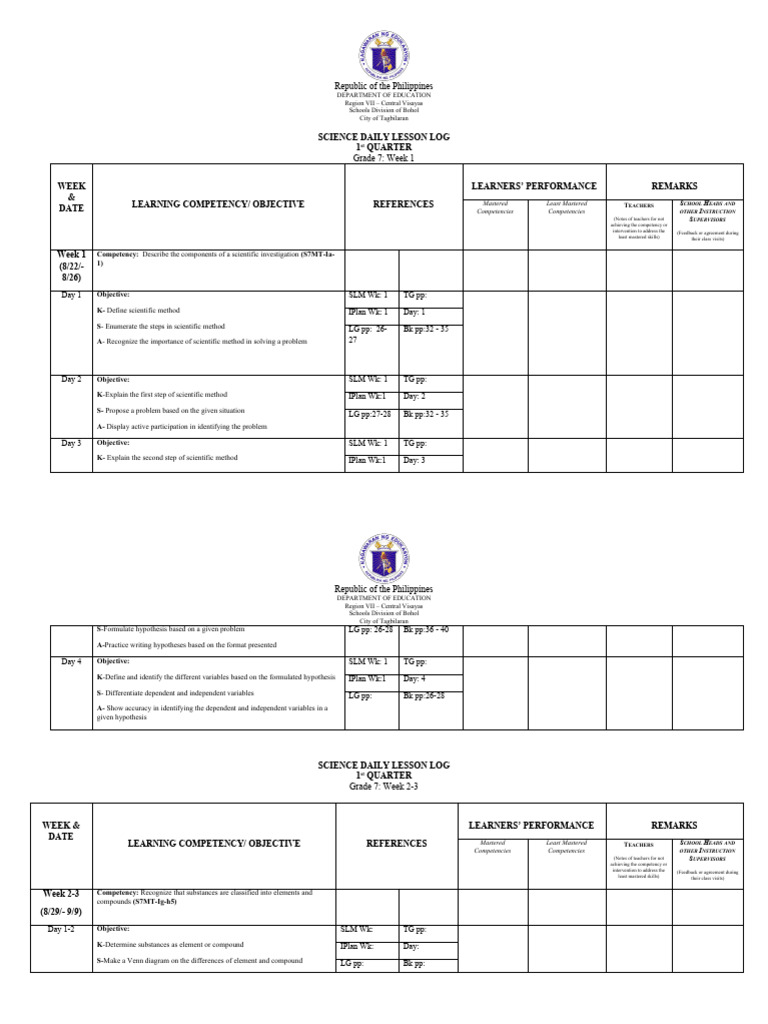 Science-DLL-Grade 7 - Quarter 1 | PDF | Solubility | Scientific Method