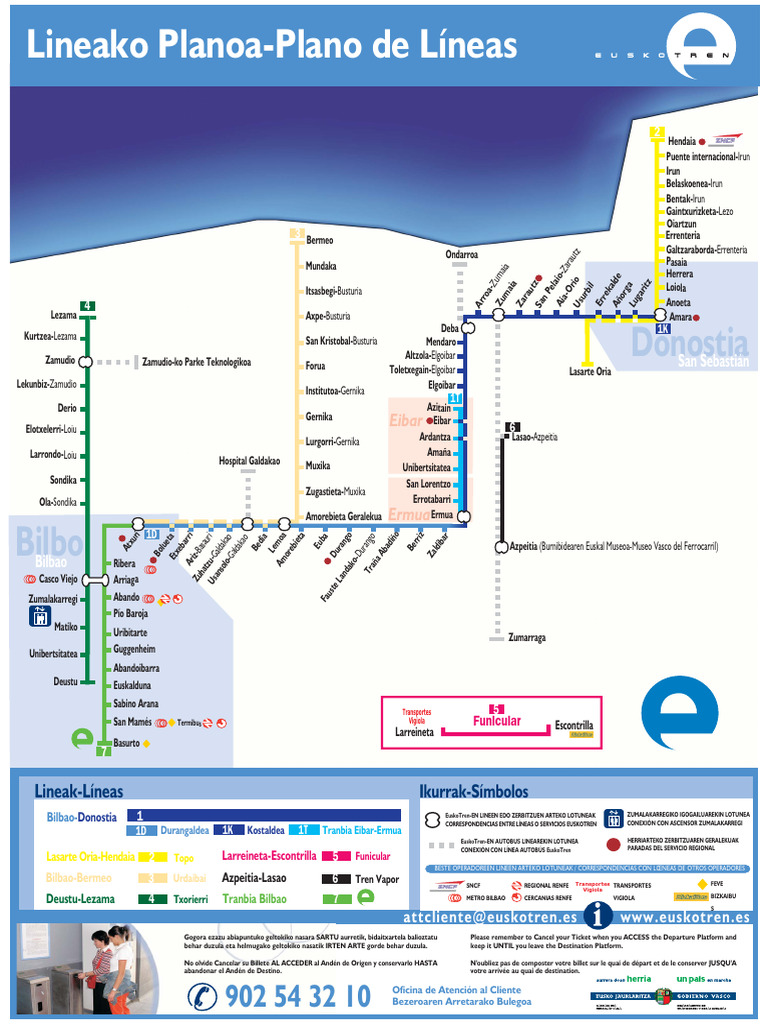 Plano Euskotren Antiguo | PDF