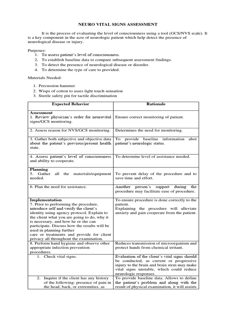 Neuro Vital Signs Assessment Procedure and Checklist | Download Free ...