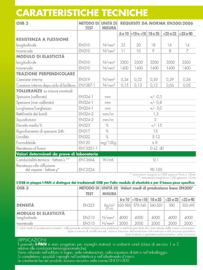 Osb Caratteristiche Tecniche | PDF