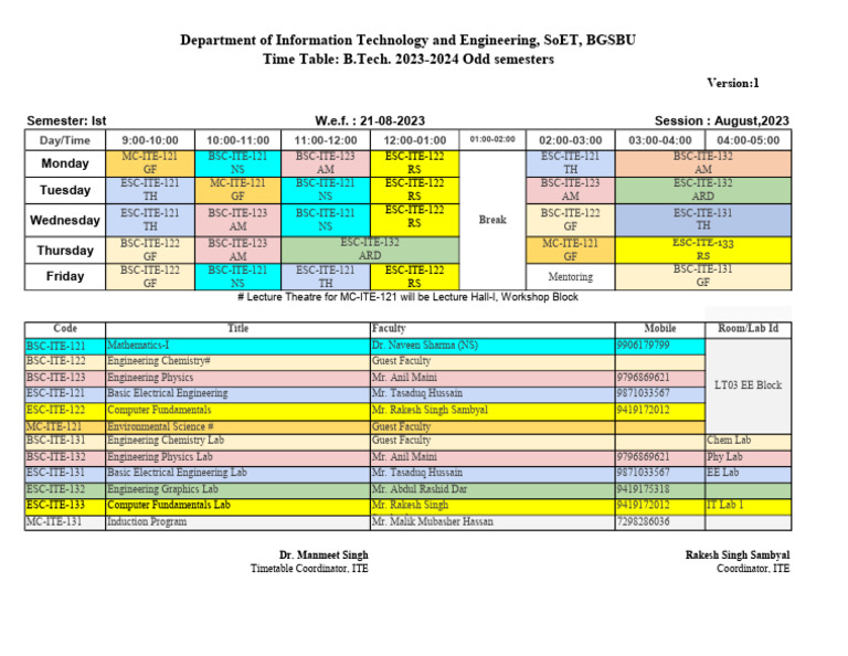 1st Sem Timetable | Download Free PDF | Science | Natural Sciences
