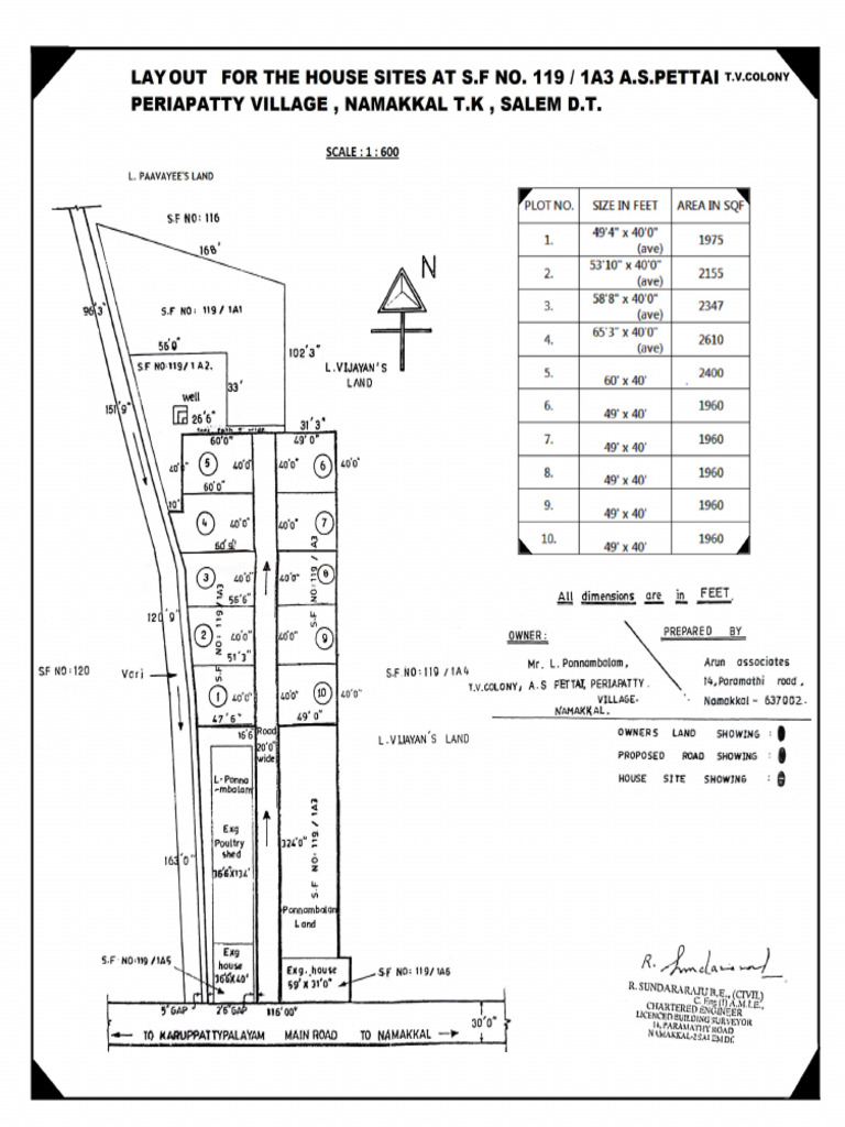 Namakkal Periyapatti T.V. Colony Plot Layout Map | PDF