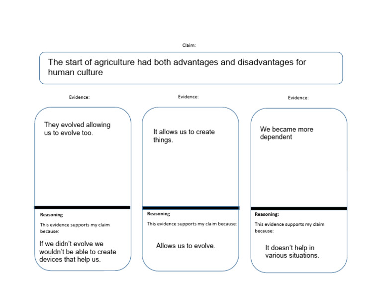 Claim, Evidence, and Reasoning Graphic Organizer | PDF