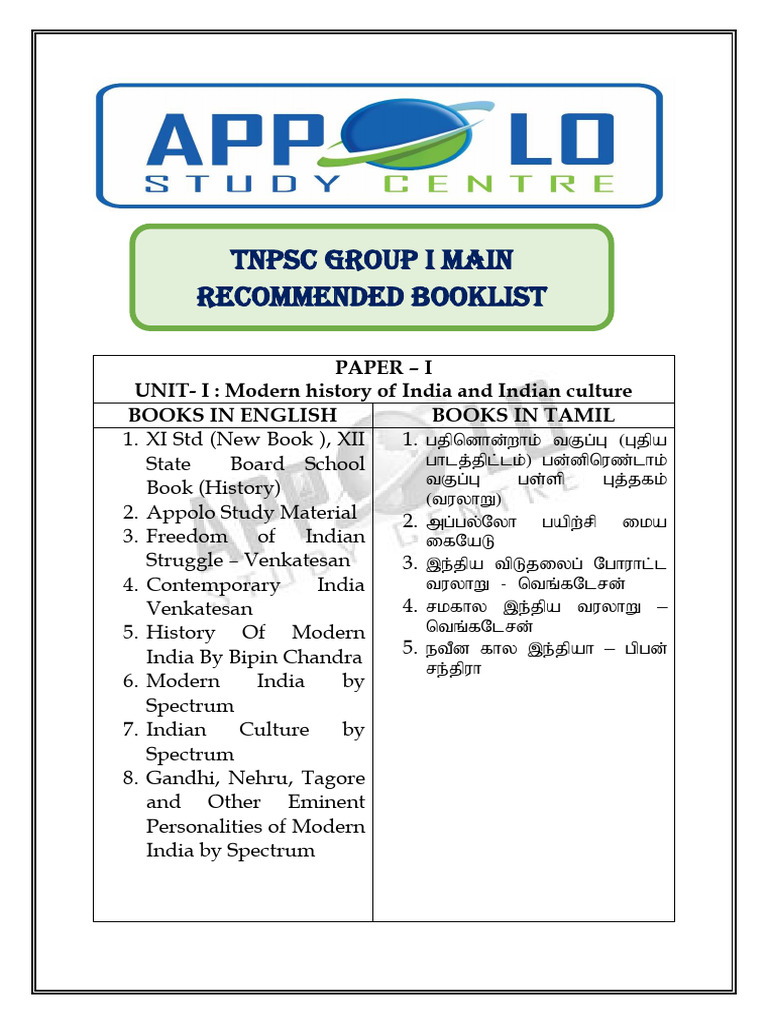 Booklist Group 1 | PDF | Tamil Nadu