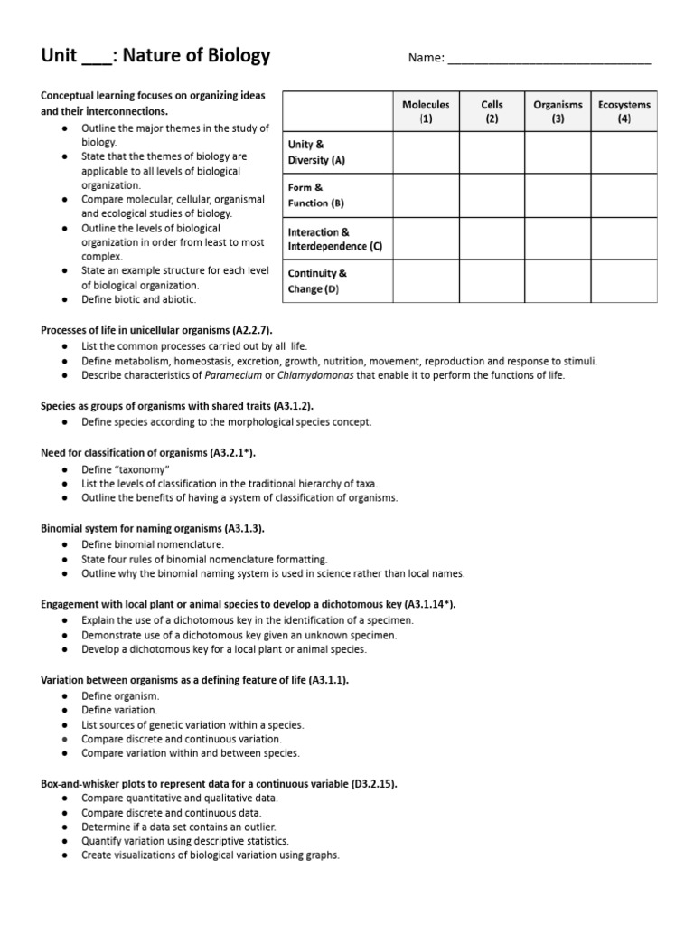 Nature of Biology Note Packet | PDF | Mean | Skewness