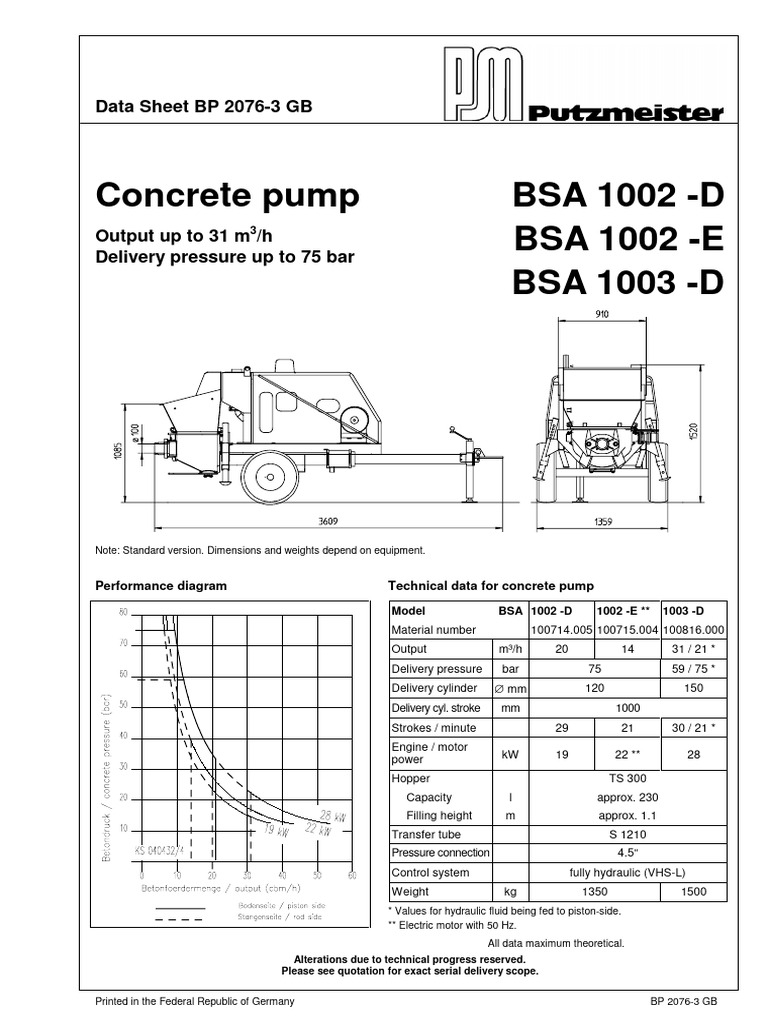 Concrete Pump BSA 1002 - D BSA 1002 - E BSA 1003 - D: Data Sheet BP 2076-3 GB | PDF | Diesel ...
