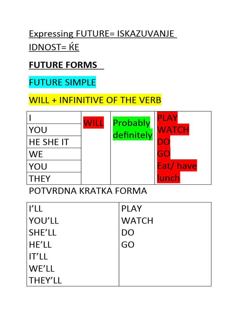 Expressing FUTURE | PDF | Semantic Units | Language Mechanics