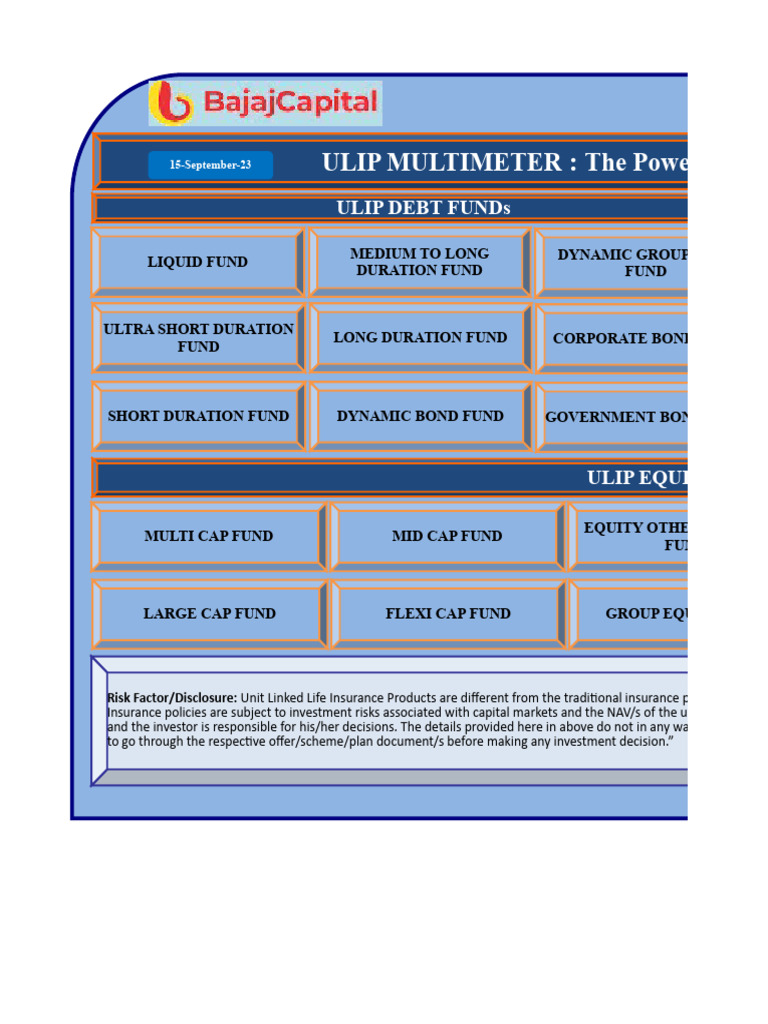 Ulip Multimeter | PDF | Asset Allocation | Equity (Finance)