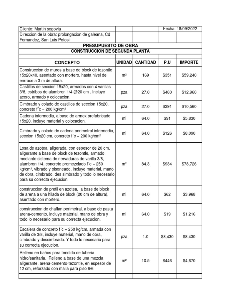 Presupuesto Depa, Planta Alta. MSG. | PDF | edificio | Ingeniero civil