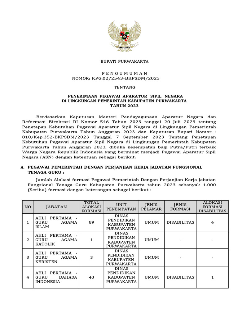 20230918-Bup Pengumuman Penerimaan ASN 2023 | PDF