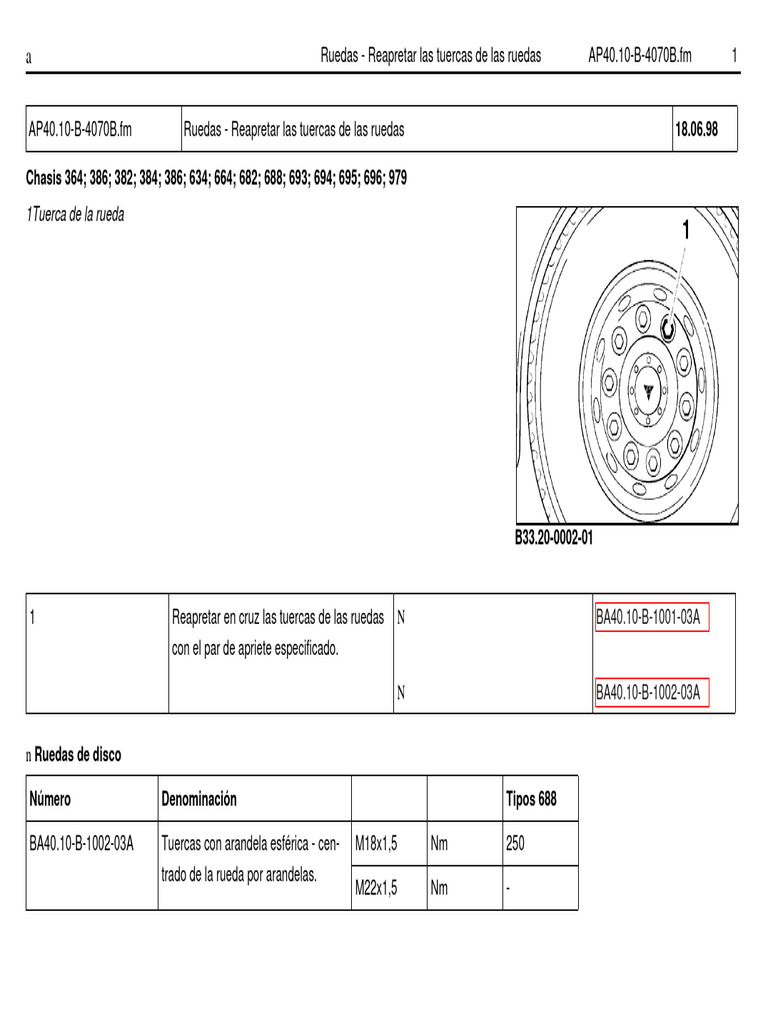 Apriete de Ruedas | PDF | Bienes manufacturados