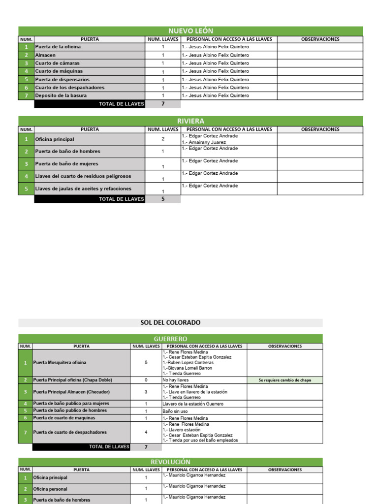 SOL 2 - SOL 1 - Merged | PDF