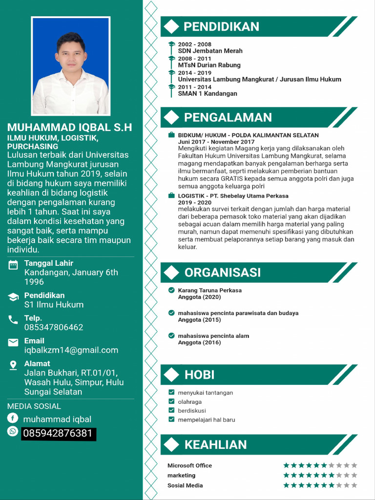 CV Muhammad Iqbal. SH | PDF