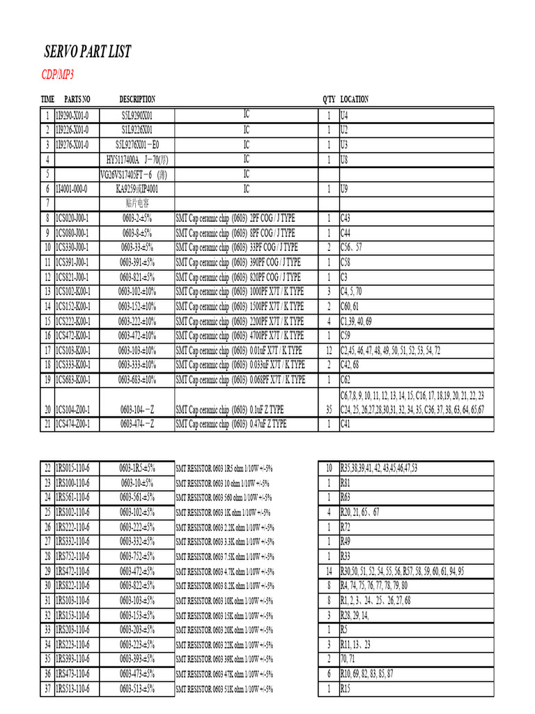 Servo Part List | PDF | Power (Physics) | Electrical Equipment