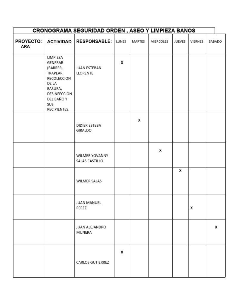 Cronograma de Limpieza de Baños | PDF