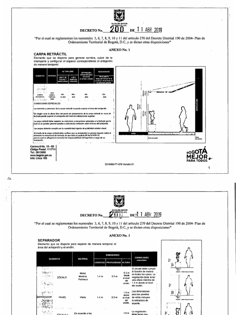 Anexo Dec 200 de 2019 | PDF