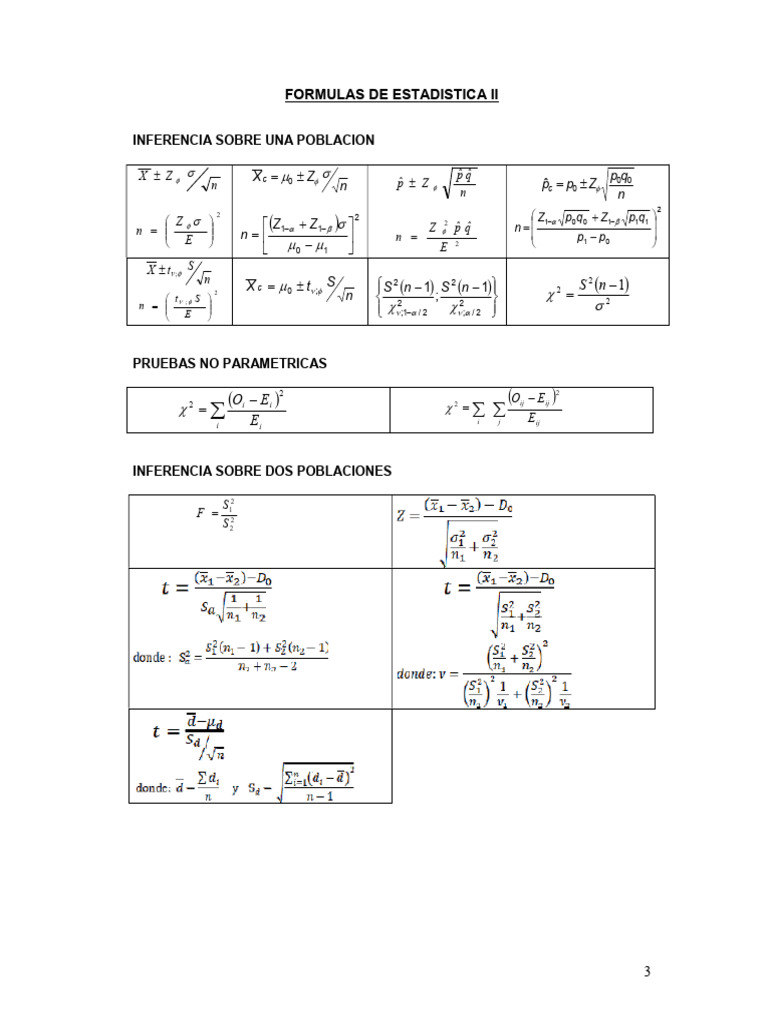 Microsoft Word - Formulas EII | PDF | Análisis de regresión | Teoría de ...