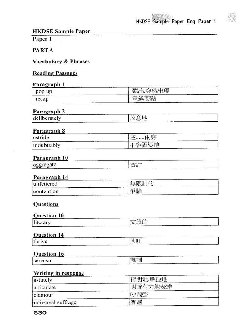 2012 HKDSE (Sample) ENG Solution | PDF