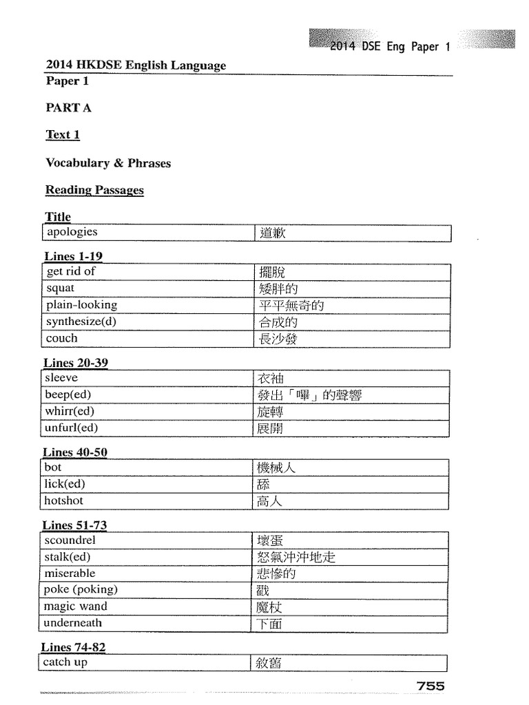 2014 Hkdse Eng Solution | PDF