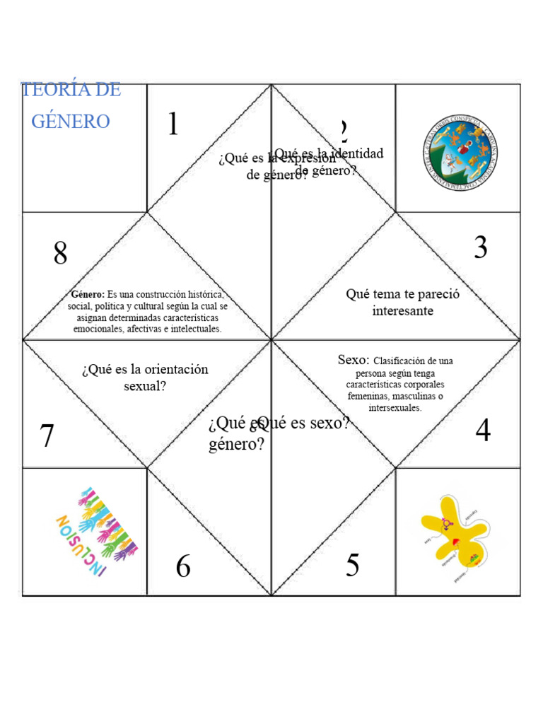 Comecocos Universidad | PDF