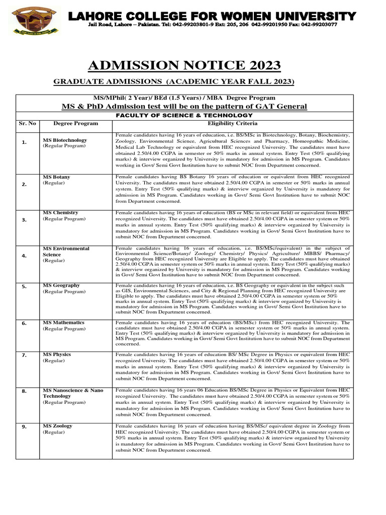 MSPH Dadvertisement 1 | PDF | Master Of Science | Bachelor Of Science