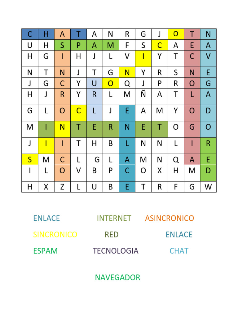 Sopa de Letras Informatica | PDF