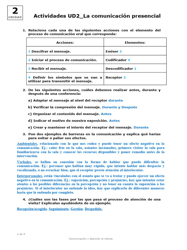 Actividades UD2 | PDF | Comunicación | Business