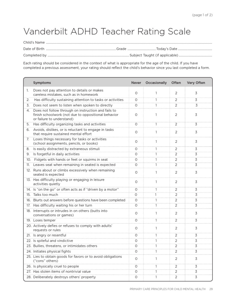 Teacher Scale-3 | PDF | Attention Deficit Hyperactivity Disorder ...
