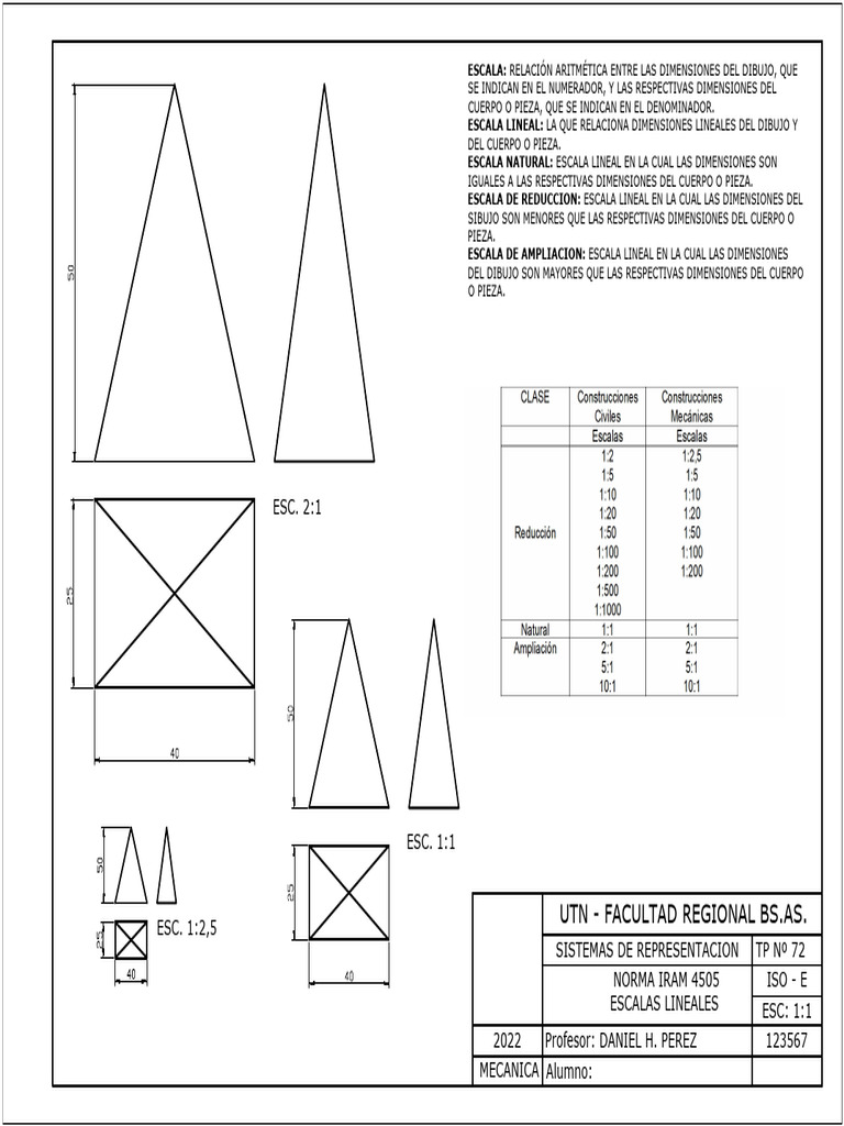 Tp 72 2022-Norma Iram 4505 Escalas Lineales | PDF