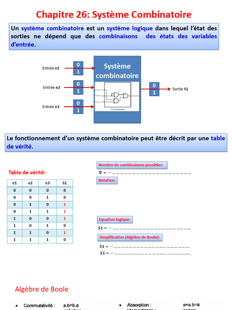 Système Combinatoire et Tables de Vérité | PDF | Algèbre de Boole ...