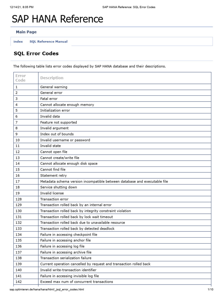 Sap Hana Reference Sql Error Codes Pdf Parameter Computer Programming Database Index
