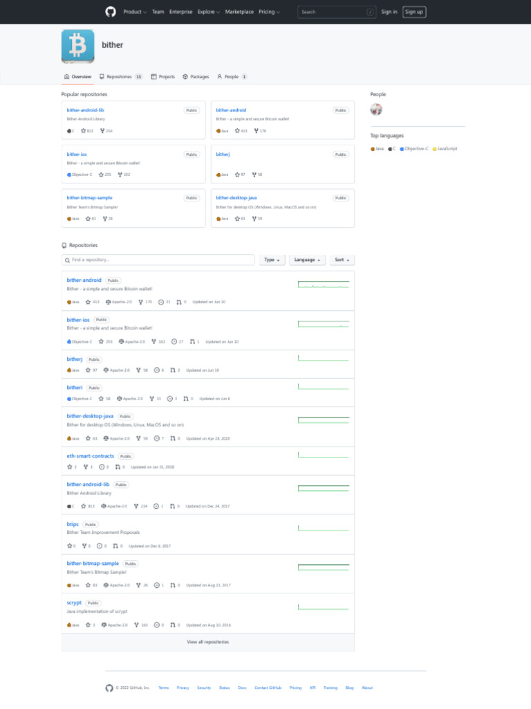 Bither GitHub Overview | PDF | Java (Programming Language) | Software Repository