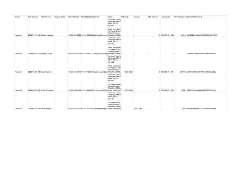 Privyr Client List Export - Vitor Ferreira - 02 Jul 2023 (1) - Privyr ...